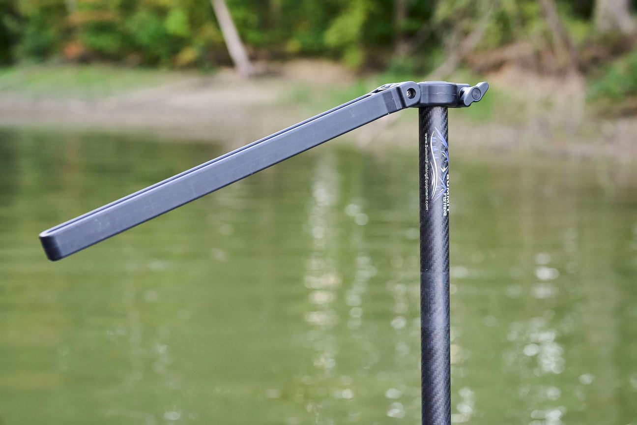 Ram Mounts | Ram Ball Mounts, Ball to Track Adapter & More | Summit ...
